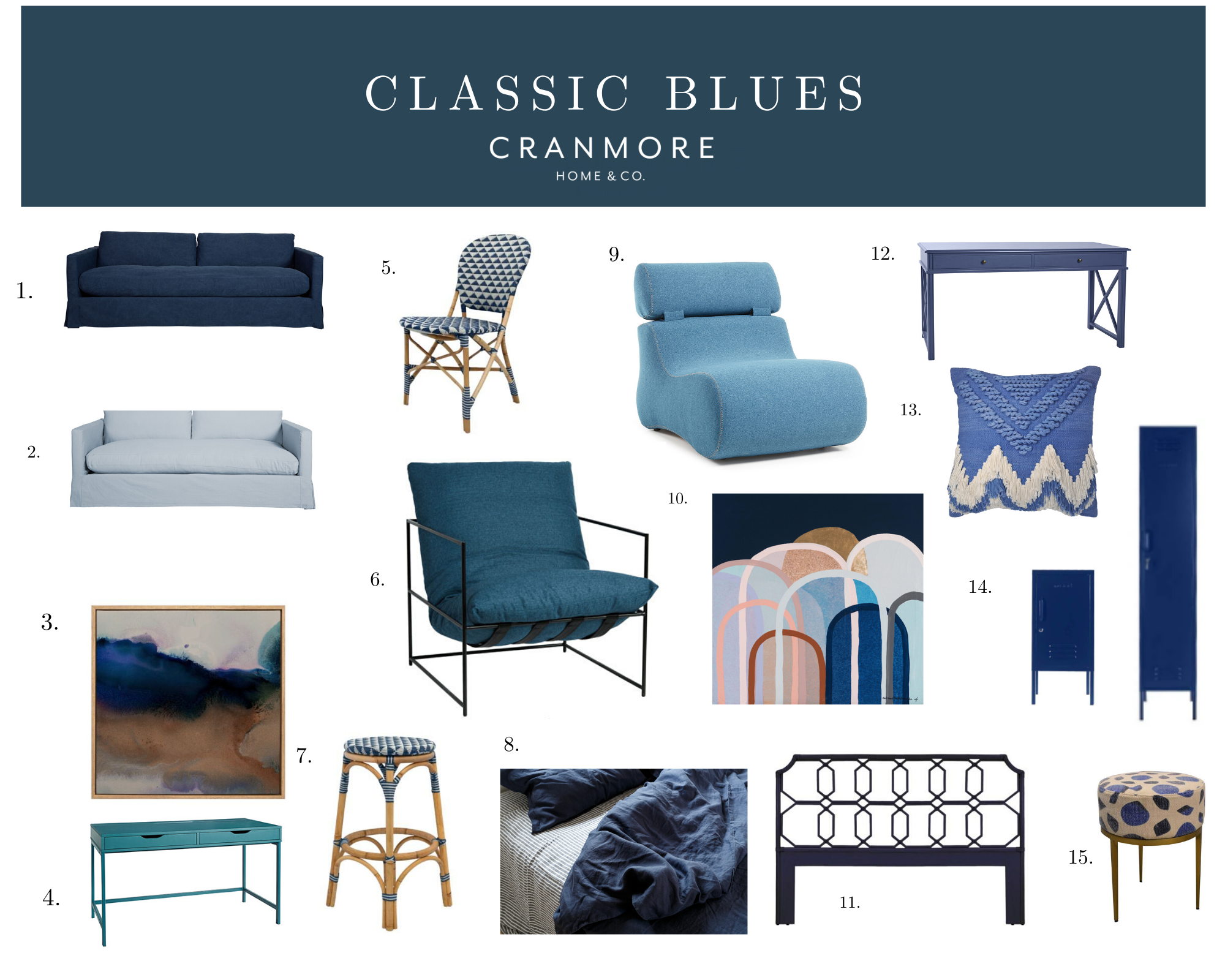 Moodboard for Classic Blue - Best and Designer Furniture – Cranmore ...